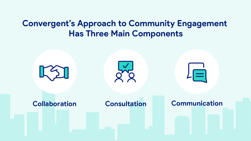 Community Engagement – Convergent Energy and Power